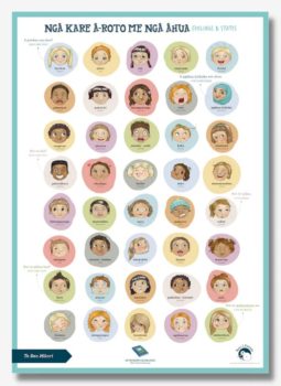 Maori Posters - Play‘n’Learn – Educational Resources