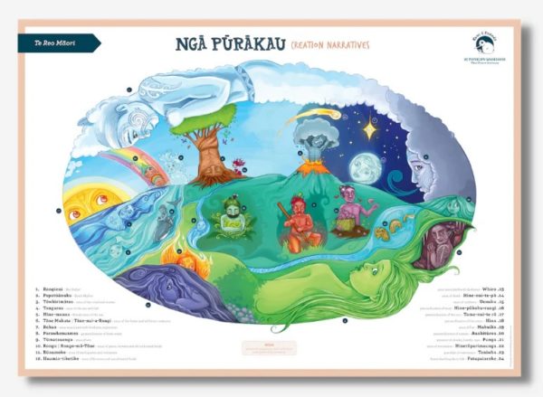 Maori Posters - Play‘n’Learn – Educational Resources
