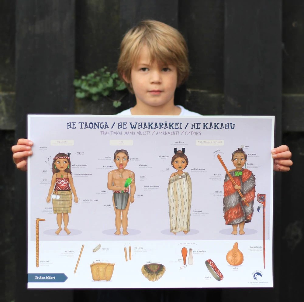 Te Reo Maori Traditional Clothing A2 Poster - Play‘n’Learn ...