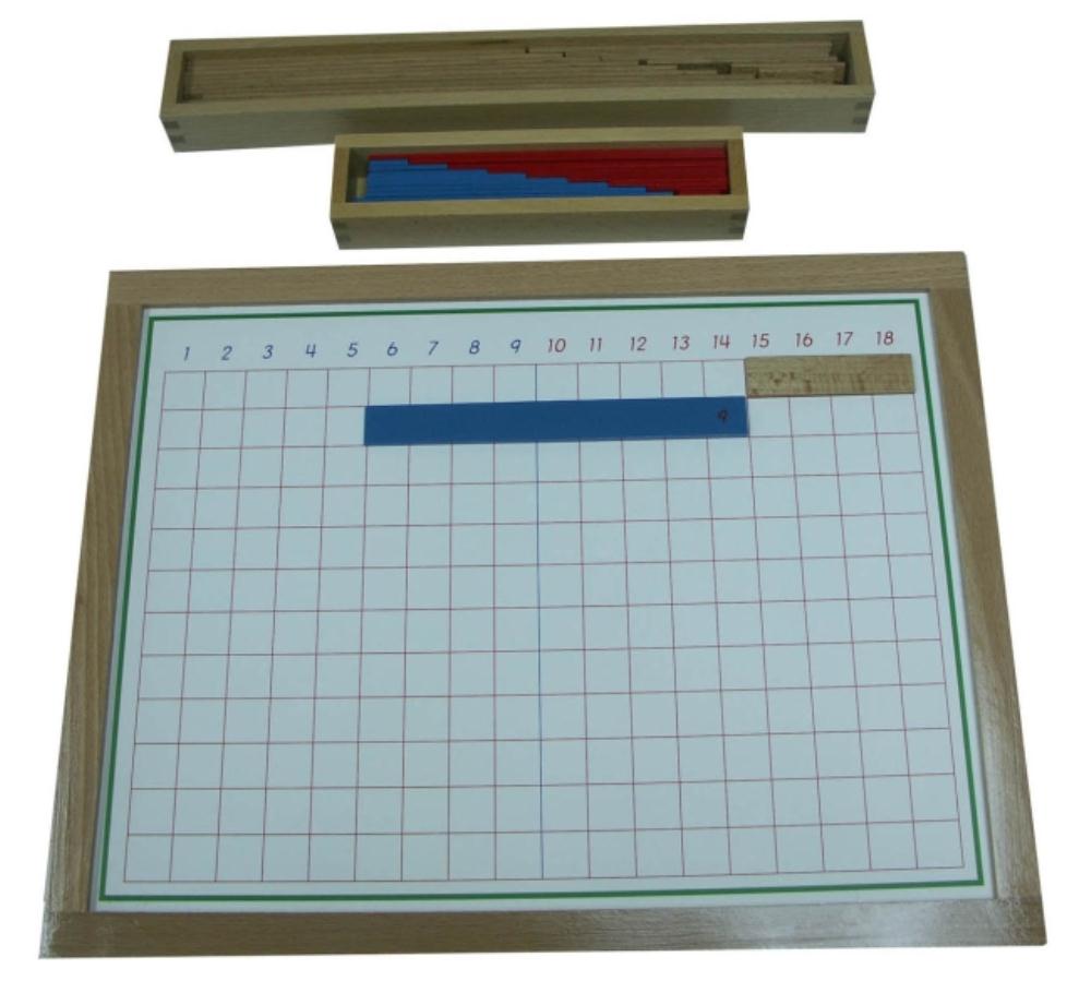 Subtraction Strip Board - Play‘n’Learn New Zealand