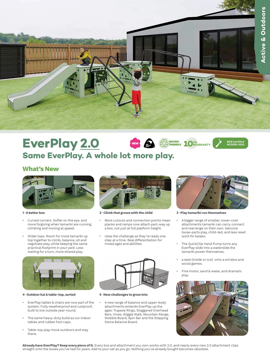 EverPlay 2.0 - Curve Box Tall 118cm - Play‘n’Learn New Zealand